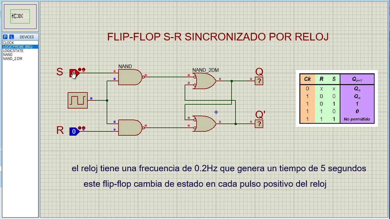 Circuitos Flip Flops Mecatronix